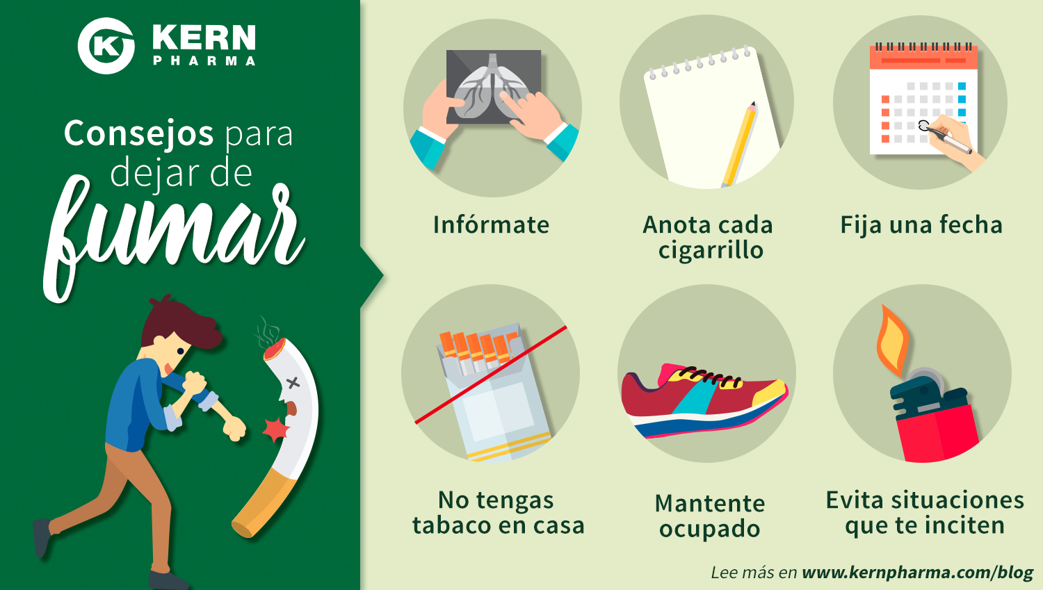 Consejos para dejar de fumar | Kern Pharma Consejos para dejar de fumar | Kern Pharma