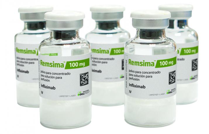 Remsima® (Infliximab)